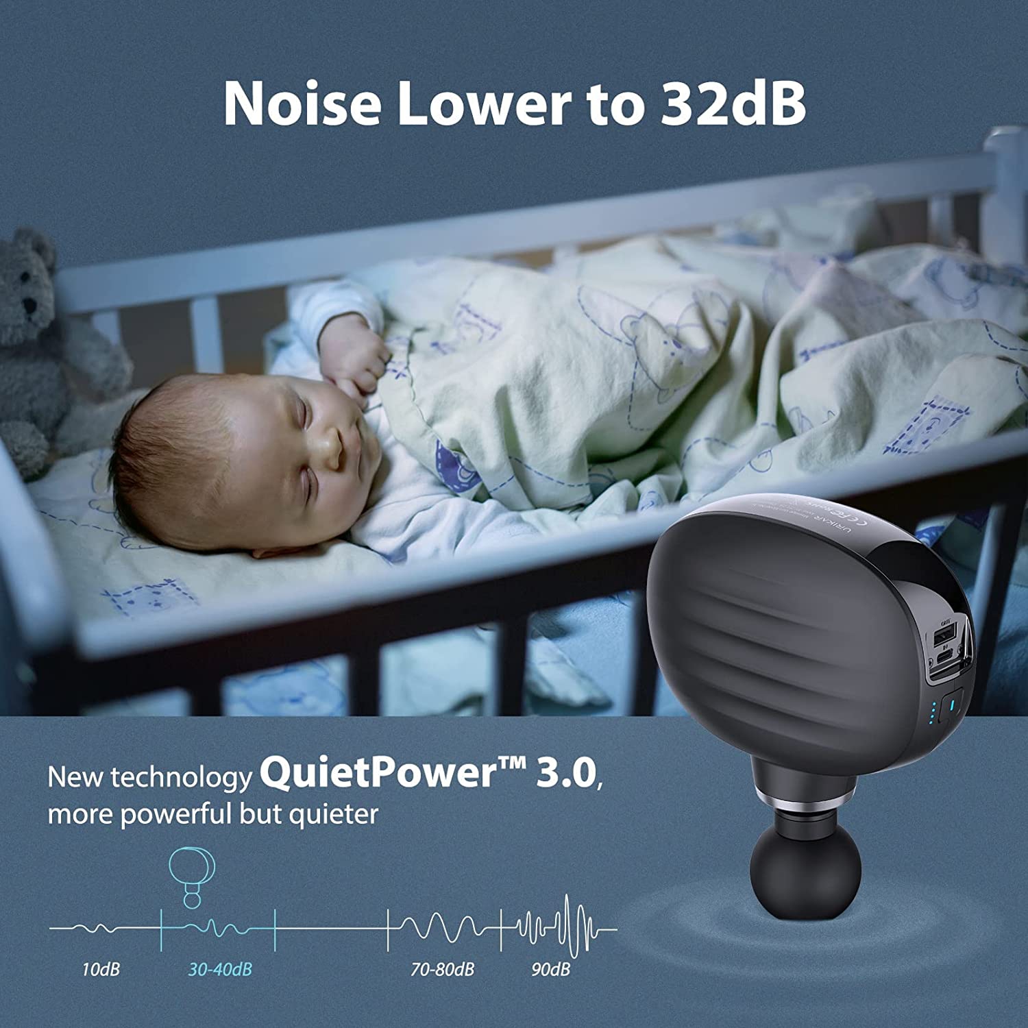 مشخصات ، قیمت و خرید ماساژور تفنگی شارژی اوریکار مدل Urikar M1 mini | فروشگاه زرین